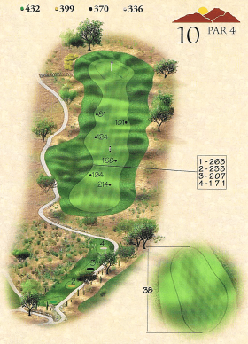 Hole Maps - Foothills Golf Club