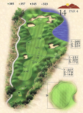 Hole Maps - Foothills Golf Club