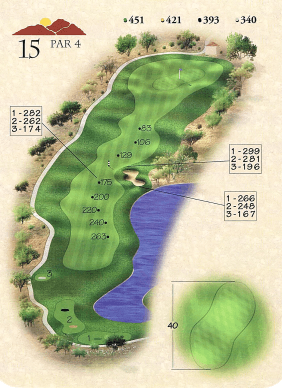 Hole Maps - Foothills Golf Club